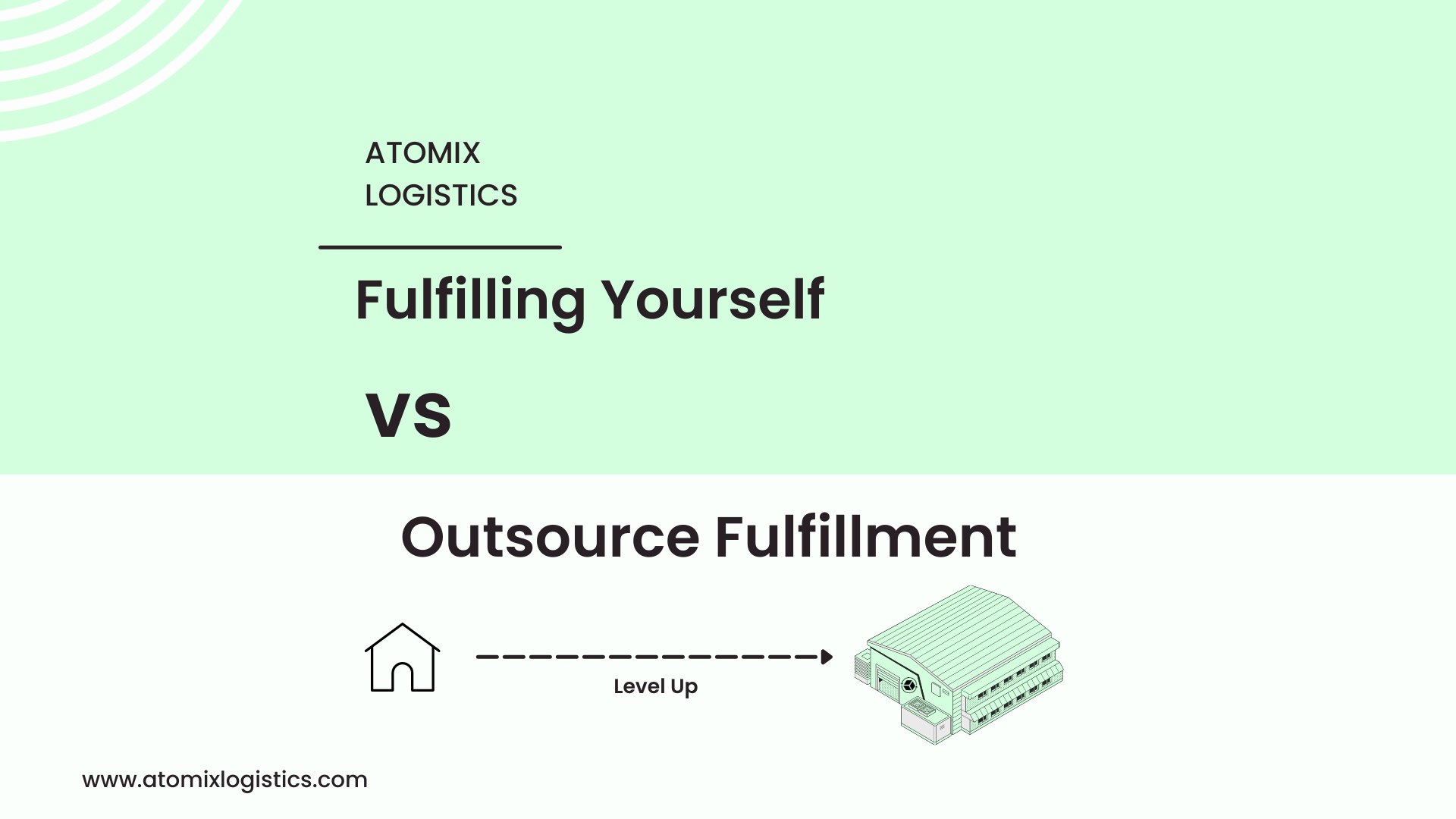 Fulfilling Orders Yourself vs. Outsourcing 3PL Fulfillment (2023 DTC Edition)